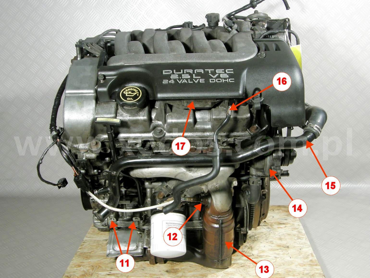 [Porada] Duratec V6 - opis części ze zdjęciami - COUGAR KLUB POLSKA